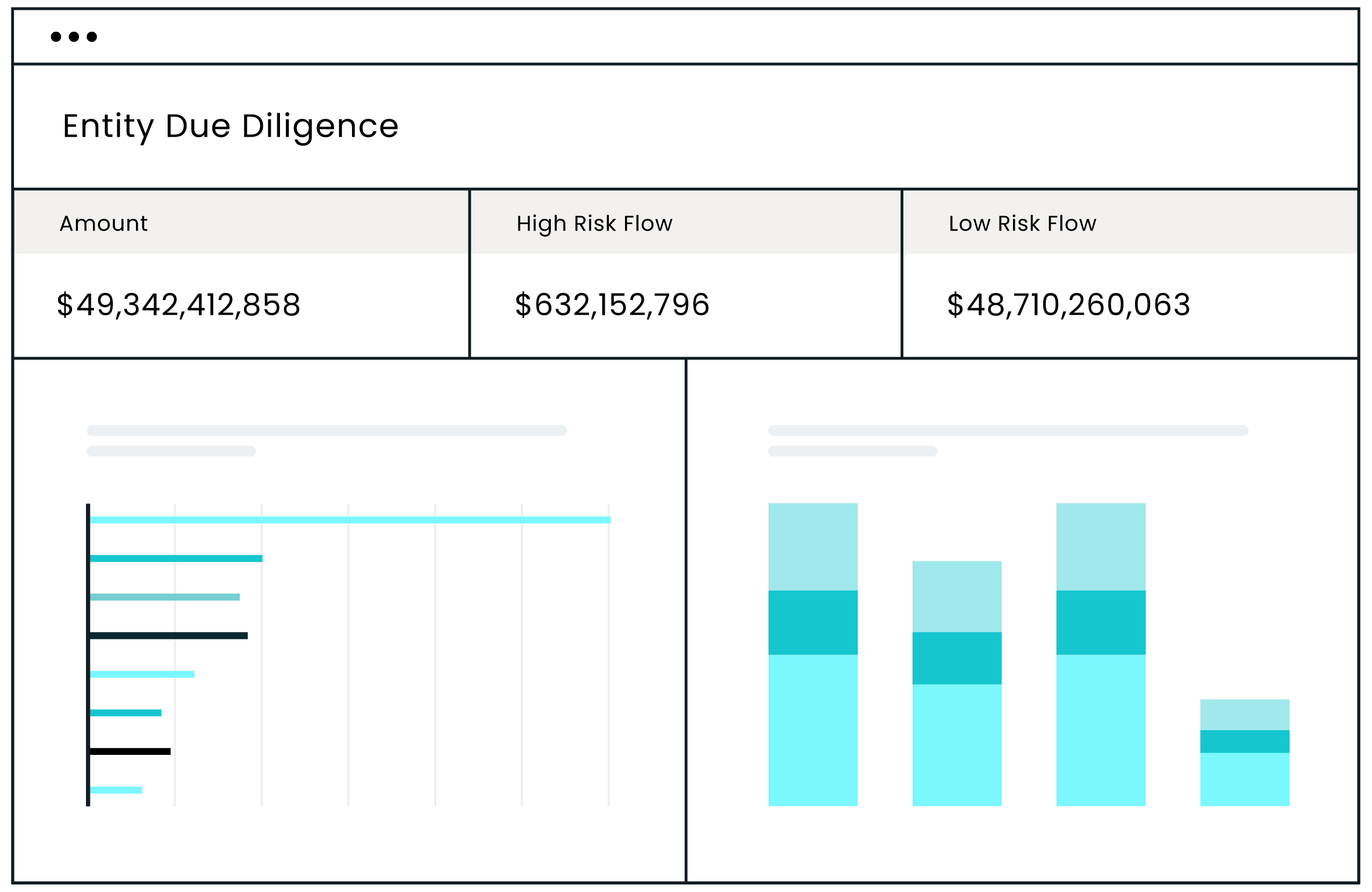 Entity Due Diligence & Analytics for Crypto Compliance - Elliptic