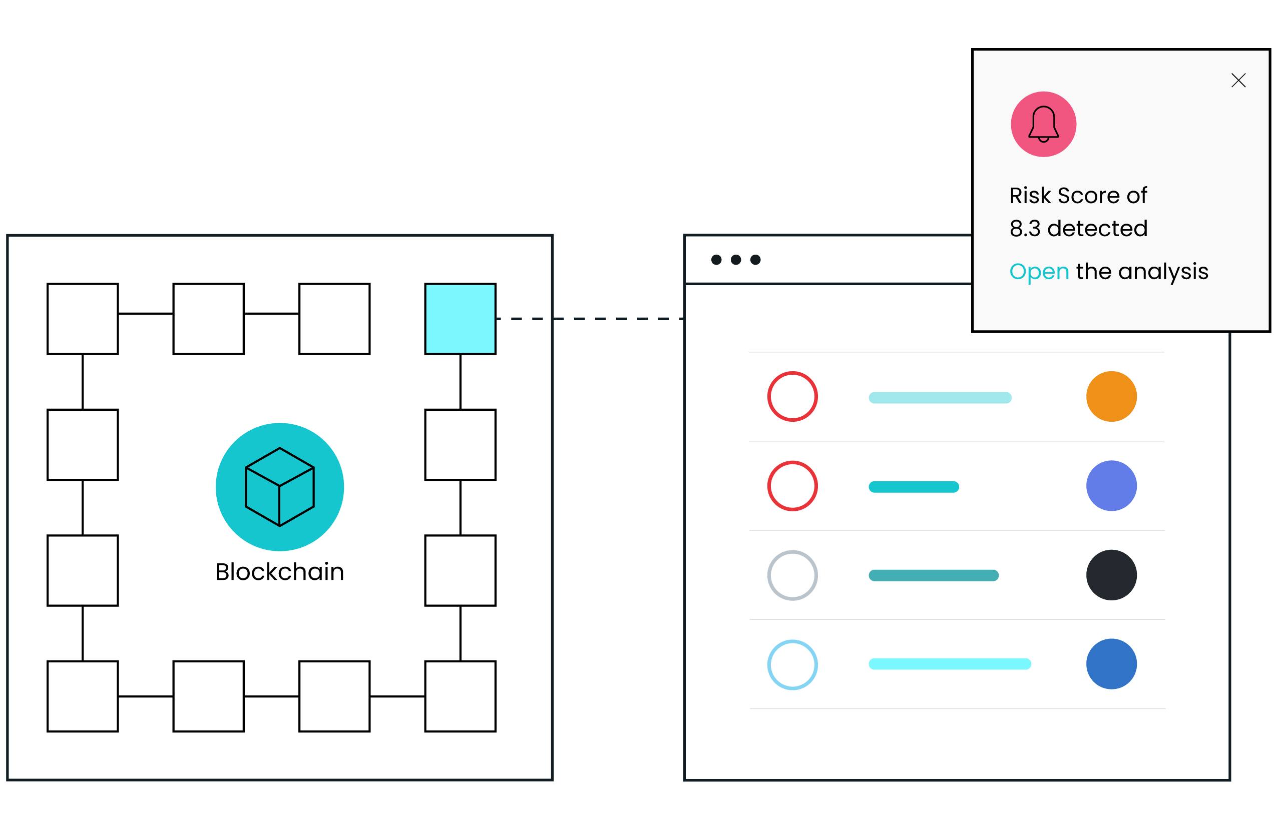 Ecosystem Monitoring for Stablecoin and Token Issuers | Elliptic