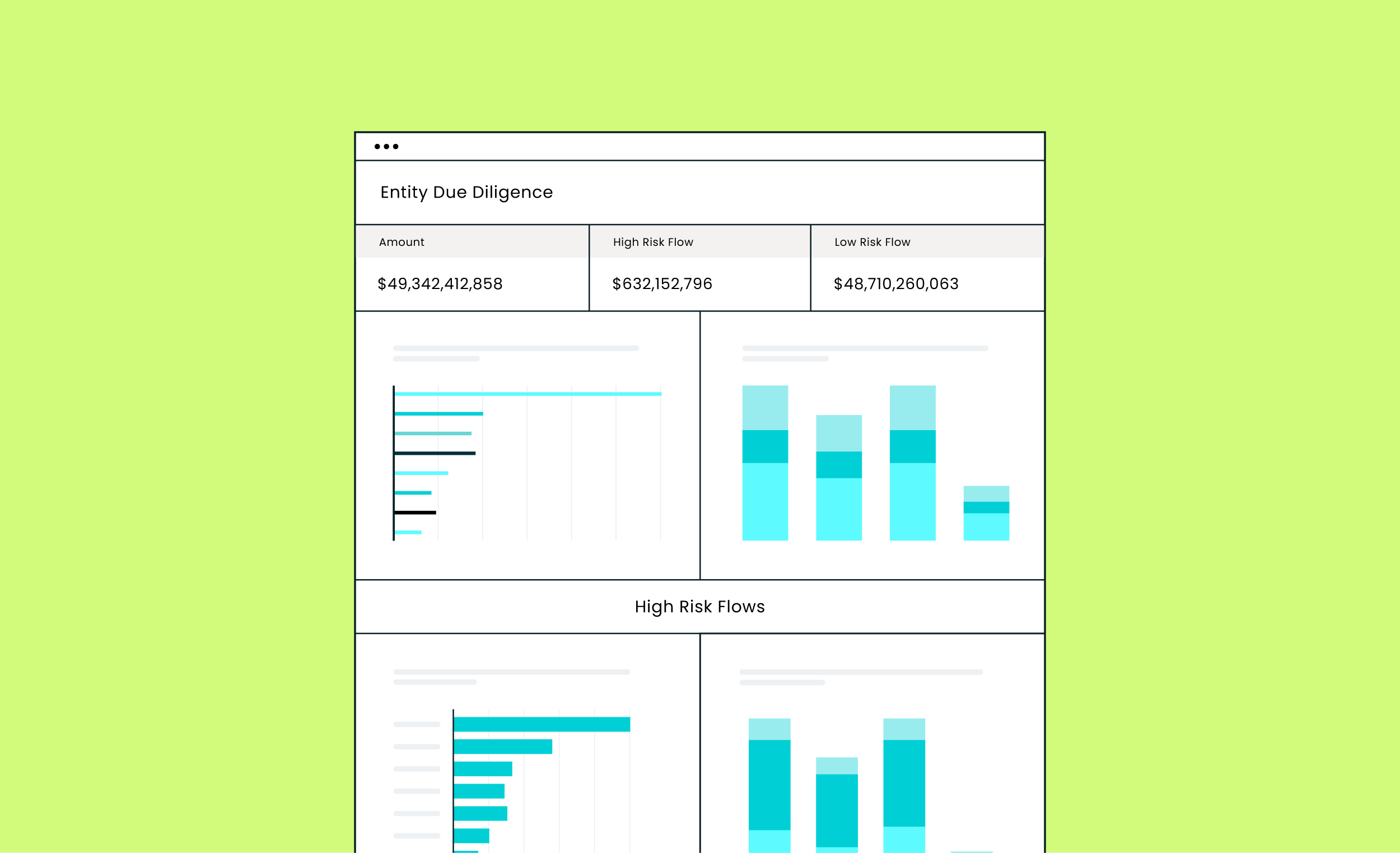 Entity Due Diligence & Analytics for Crypto Compliance - Elliptic