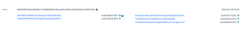 What is MimbleWimble? | Blockchain Basics | Elliptic
