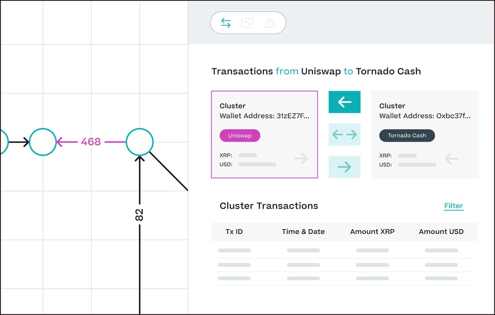 Crypto Compliance and Investigations | Elliptic