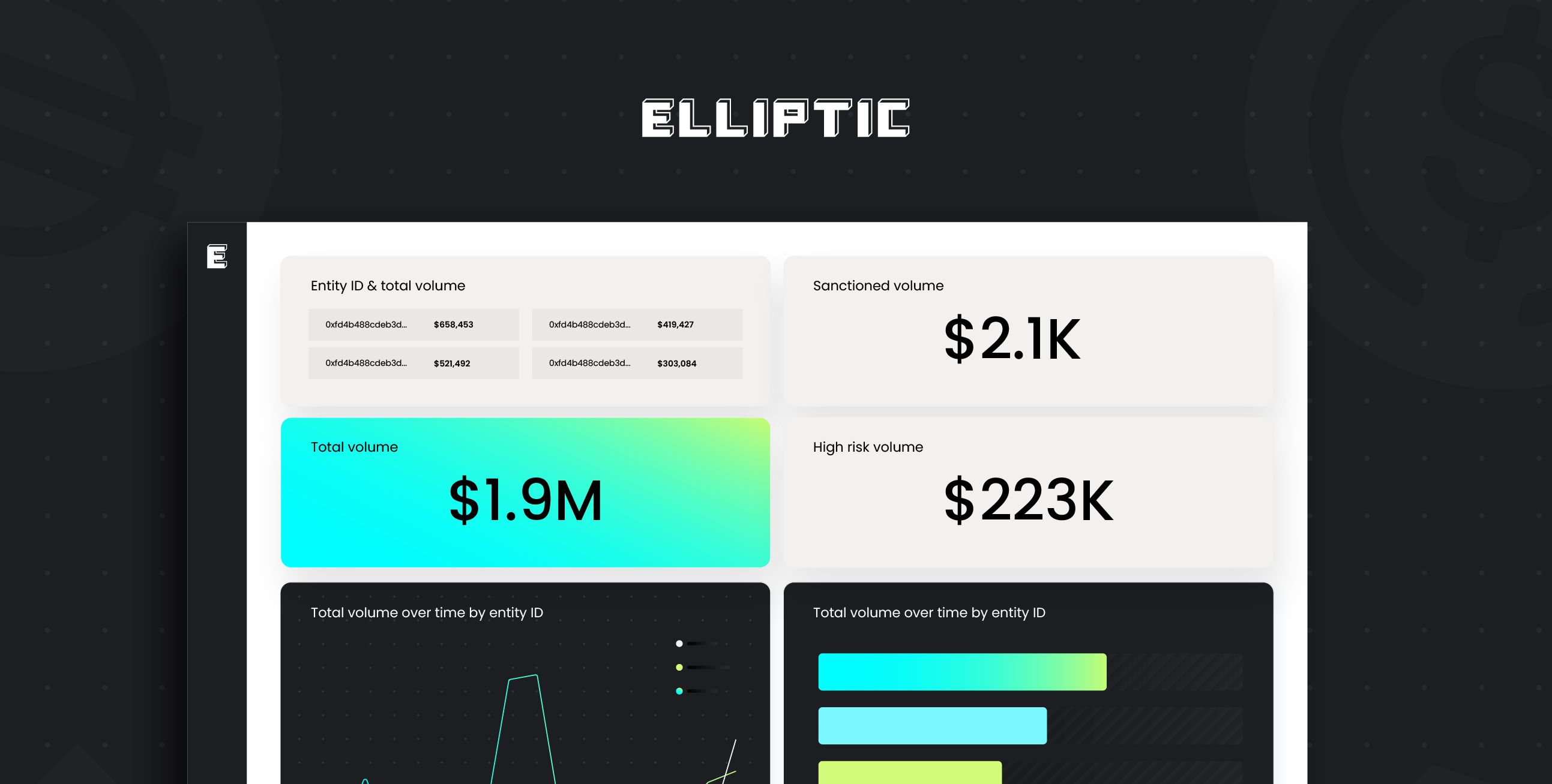 Blockchain Analytics & Crypto Compliance Solutions | Elliptic