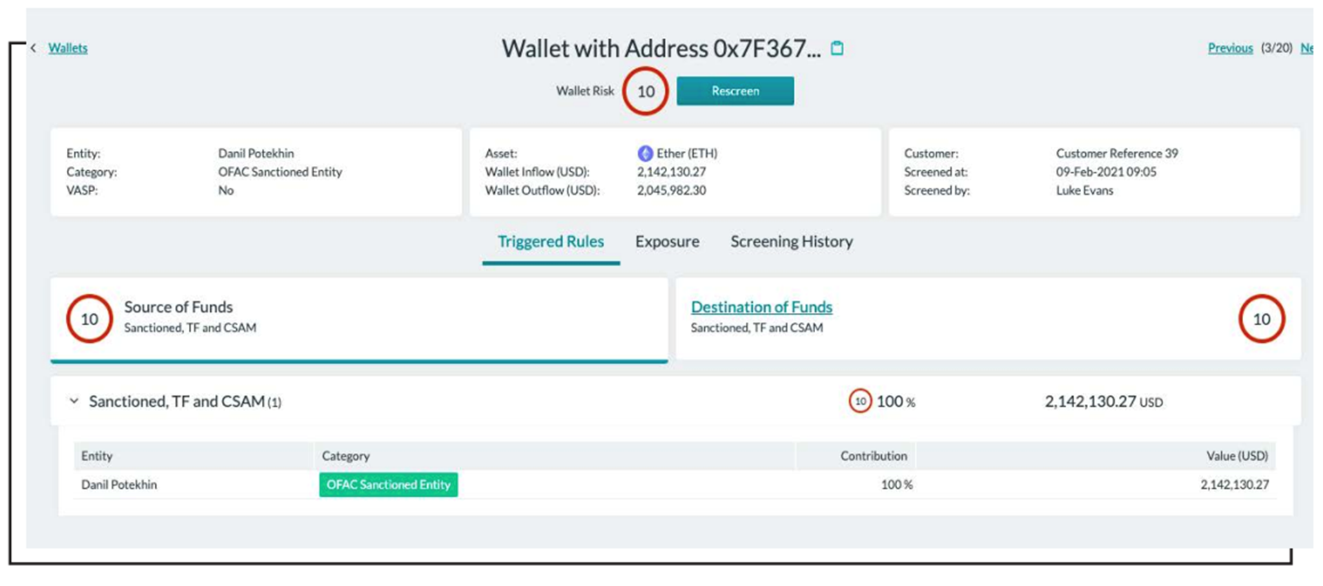 Russia-Ukraine conflict: how to navigate sanctions risks with ...