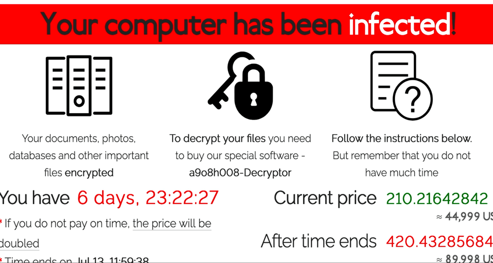 Tracking Ransomware with Blockchain Analytics